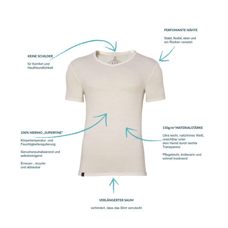 Evolay Base Layer IMPACT - Vent Merino